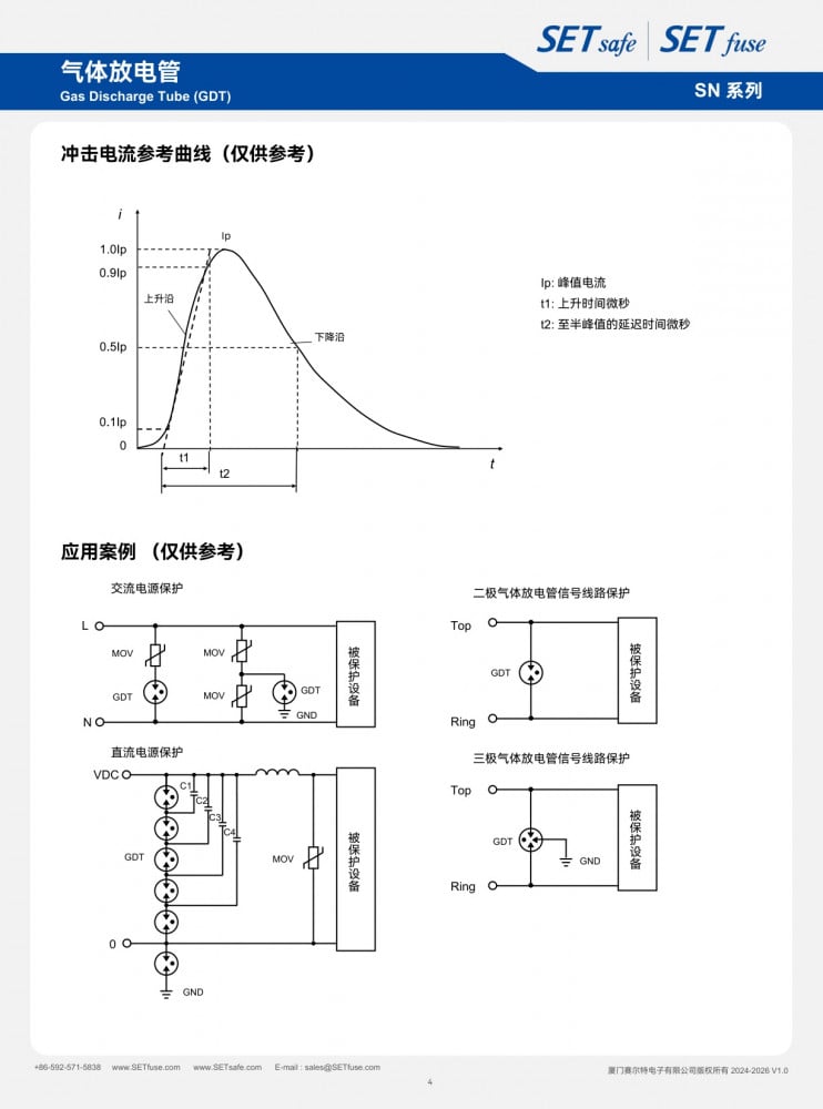 SN151A-SMD datasheet page 4