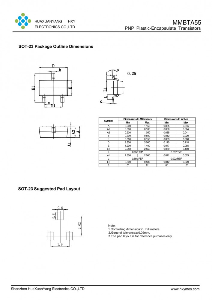 MMBTA55 datasheet page 2