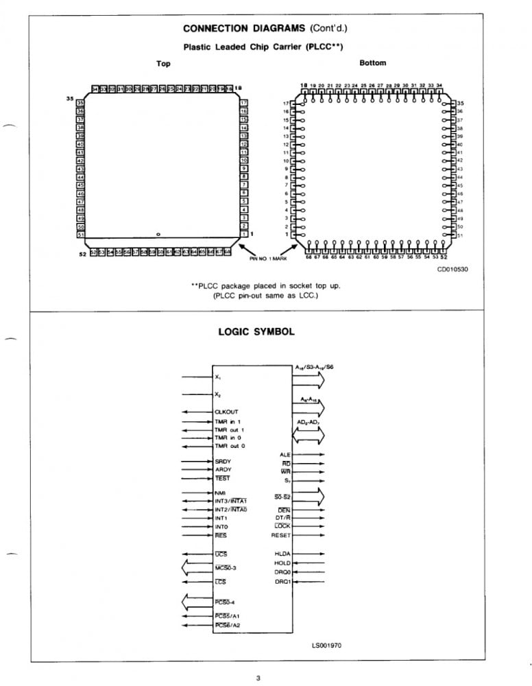AMD N80188-10 datasheet page 3