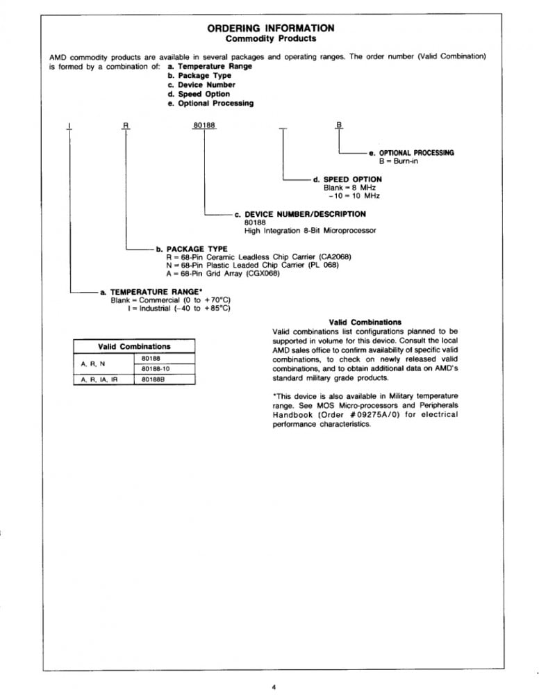 AMD N80188-10 datasheet page 4