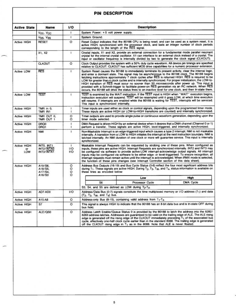 AMD N80188-10 datasheet page 5