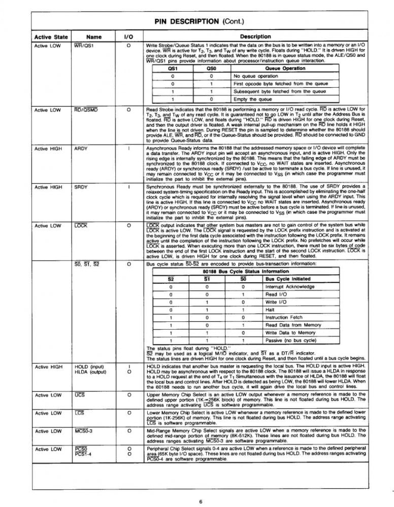 AMD N80188-10 datasheet page 6