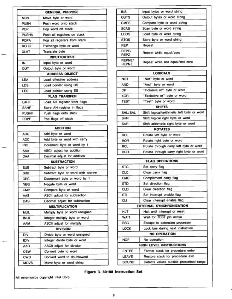 AMD N80188-10 datasheet page 9