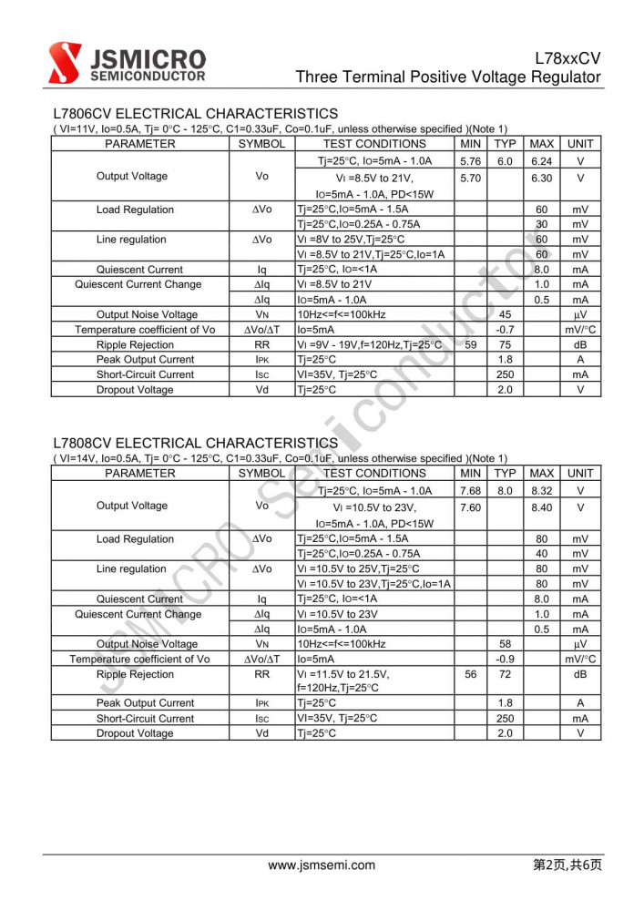 L7812CV-JSM datasheet page 2