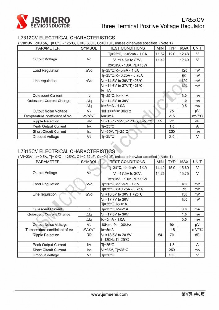 L7812CV-JSM datasheet page 4