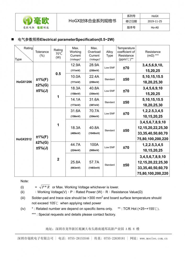 HoGX datasheet page 3