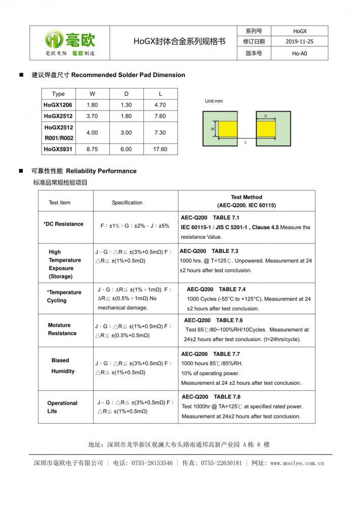 HoGX datasheet page 5