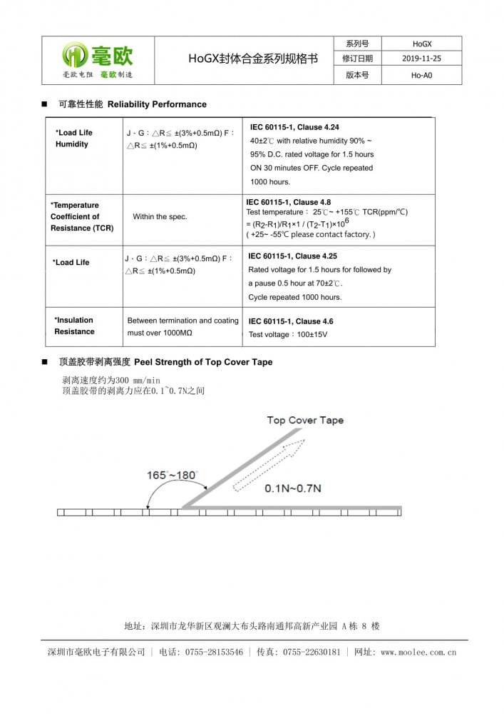HoGX datasheet page 7