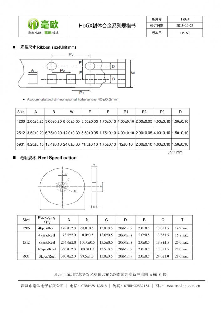 HoGX datasheet page 8