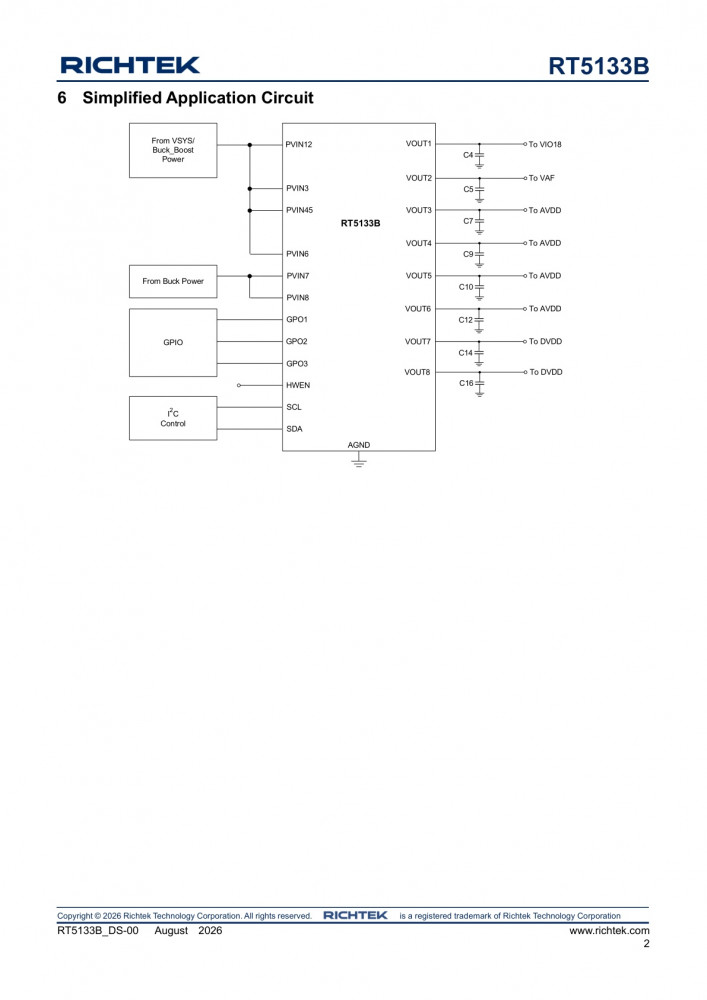 RT5133B datasheet page 2