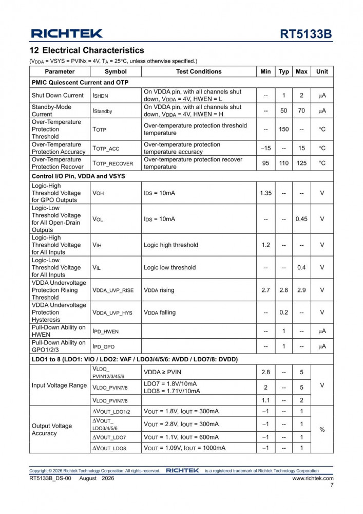 RT5133B datasheet page 7