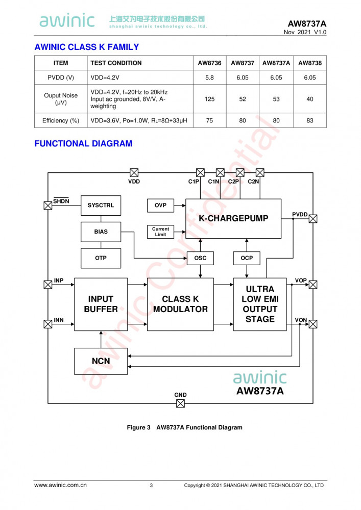 AW8737AFCR datasheet page 3