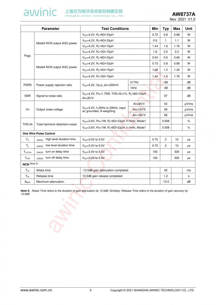 AW8737AFCR datasheet page 9