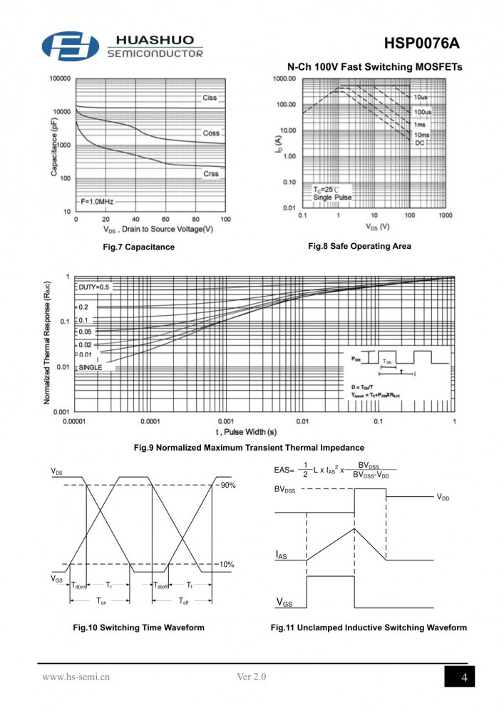 HSP0076A datasheet page 4