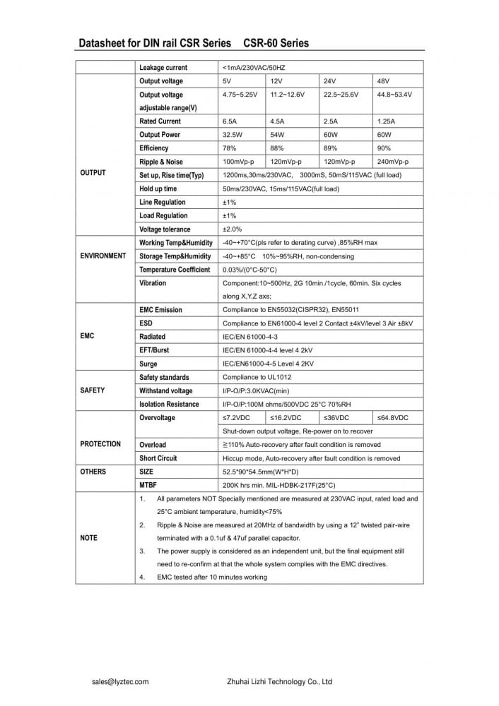 CSR-60-24 datasheet page 2