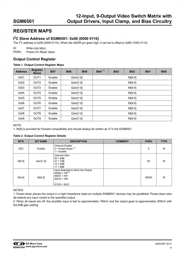 SGM6501 datasheet page 6