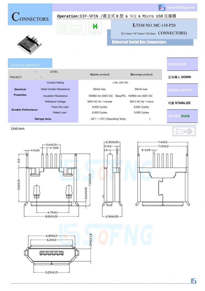 SOFNG MC-118-P20 technical document page 1