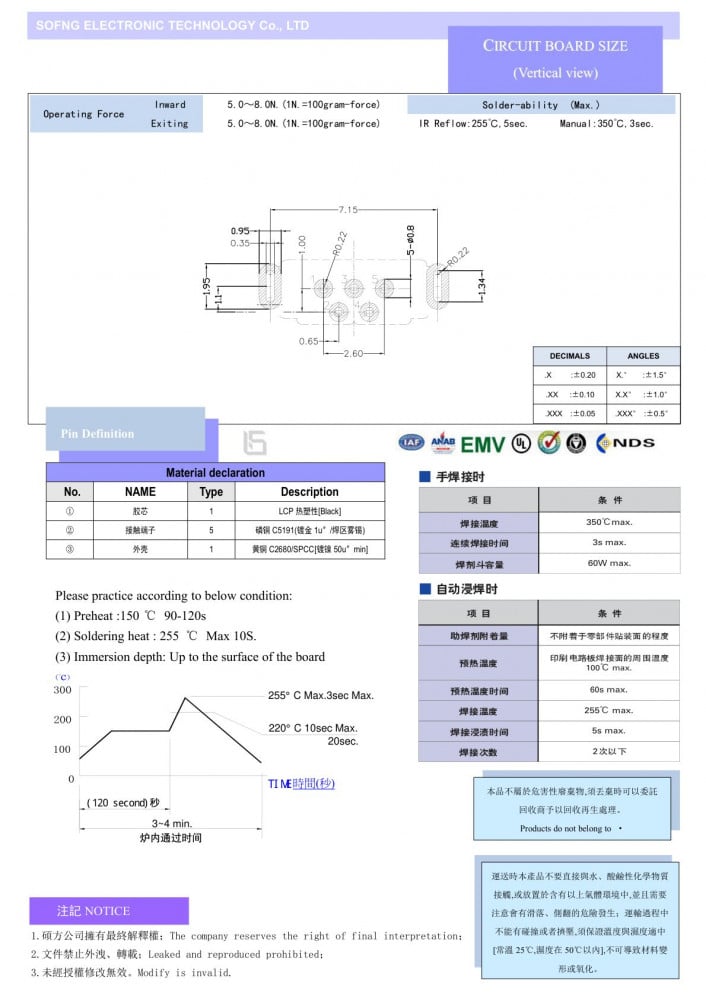 SOFNG MC-118-P20 technical document page 2