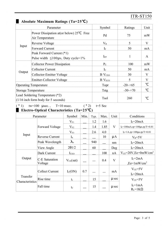 DP-ITR150 datasheet page 3