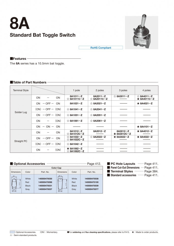 8A2061C-Z technical document page 4