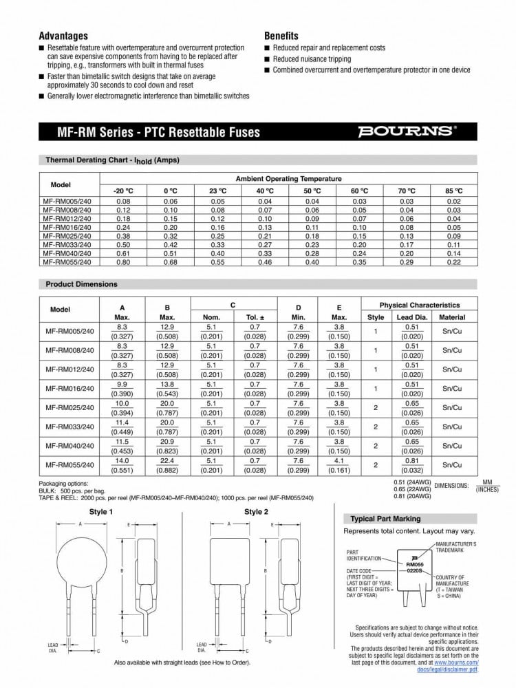 BOURNS MF-RM series datasheet page 2