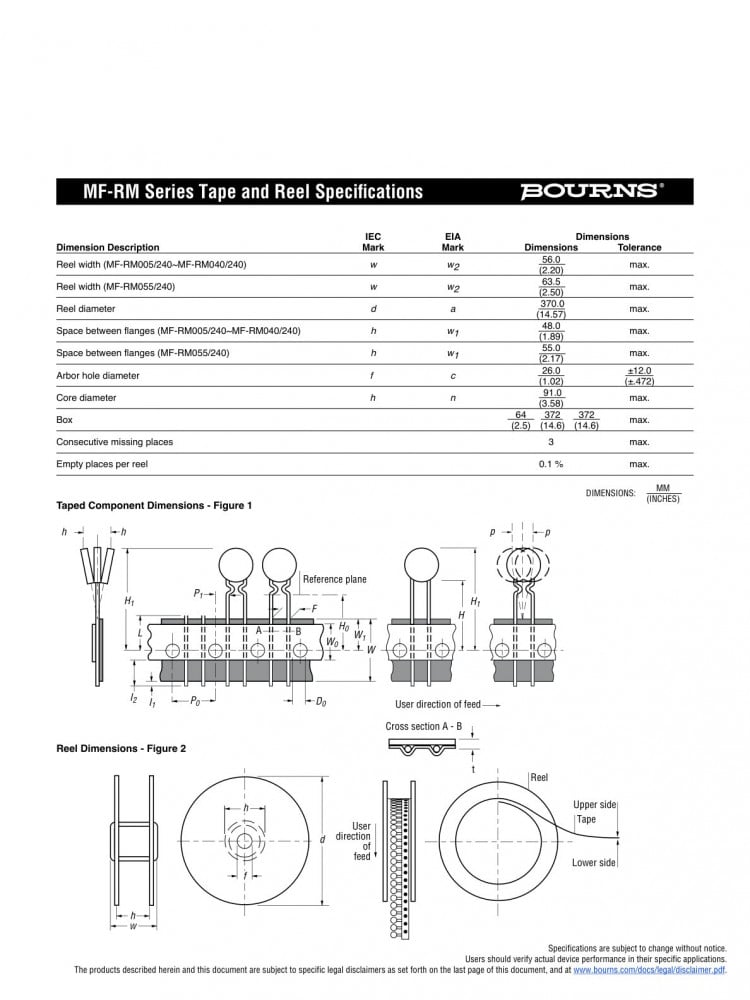 BOURNS MF-RM series datasheet page 5