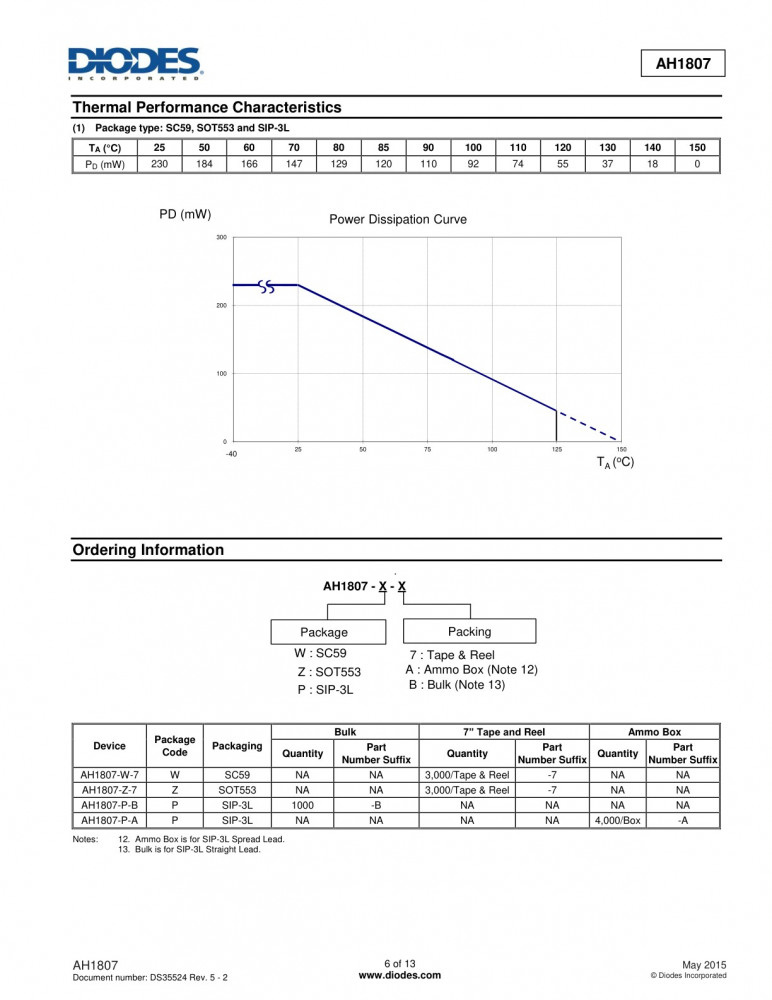 AH1807 datasheet page 6