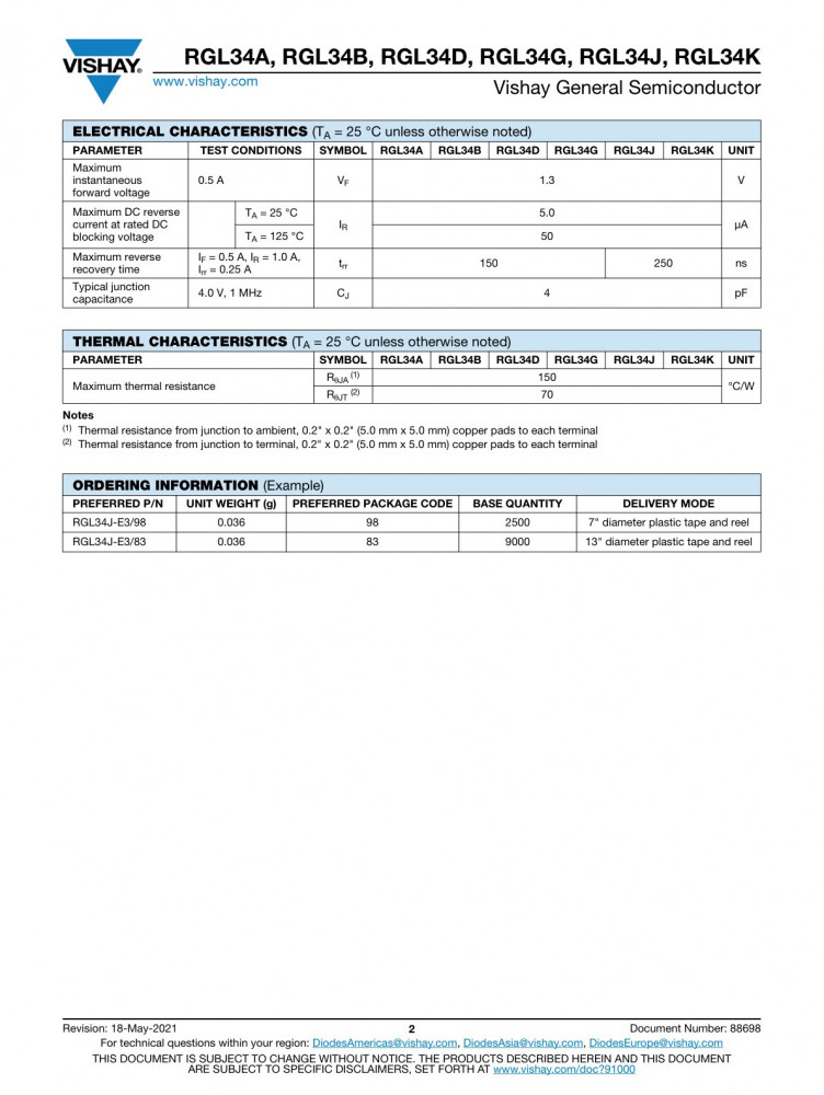 RGL34 datasheet page 2