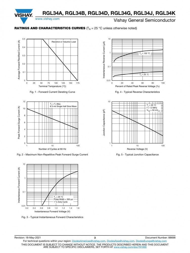 RGL34 datasheet page 3