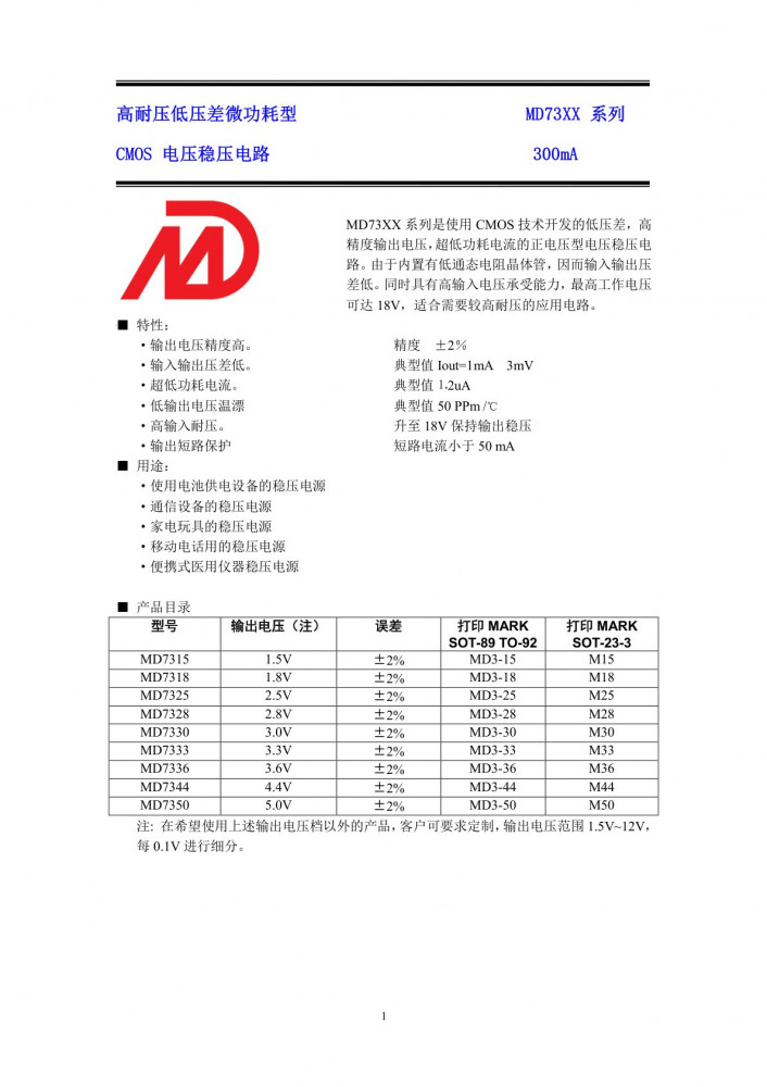 MD7336 datasheet page 1