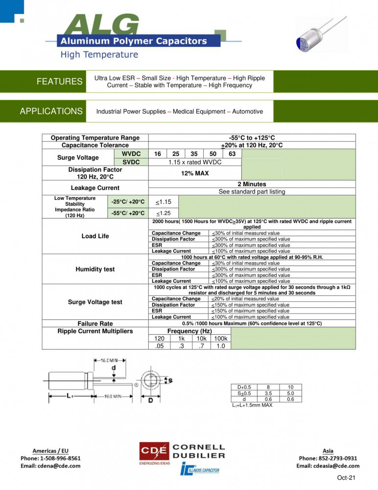 477ALG025MGBJ technical document page 1