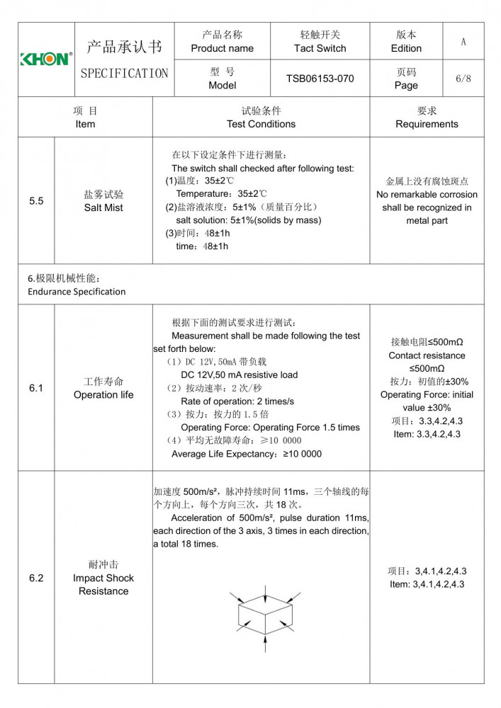 TSA06141-150B831BA-3C3E approval specification page 7