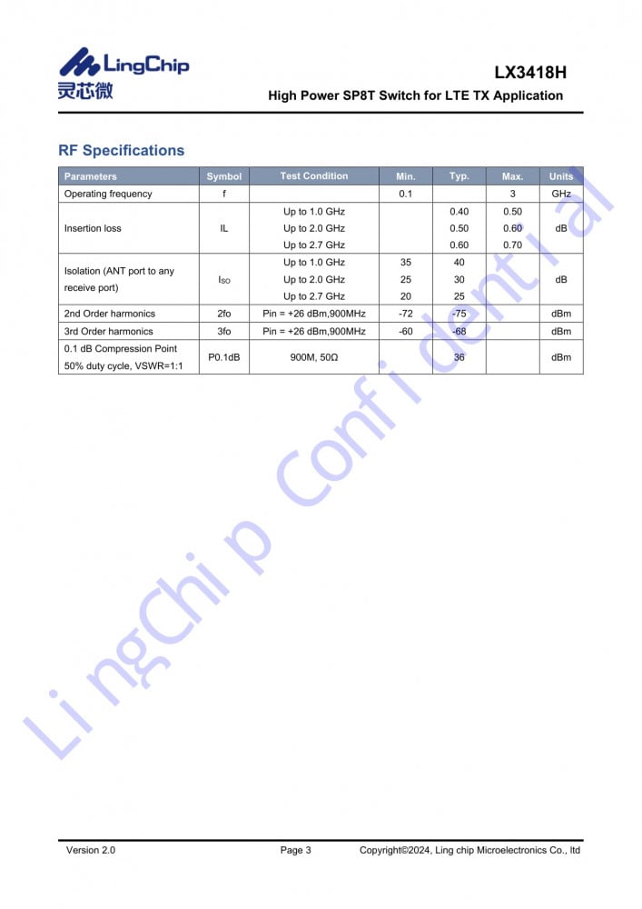 LX3418H datasheet page 3