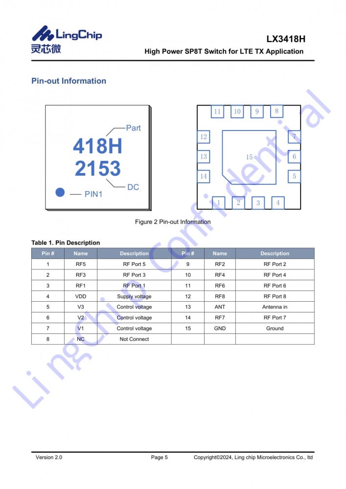LX3418H datasheet page 5