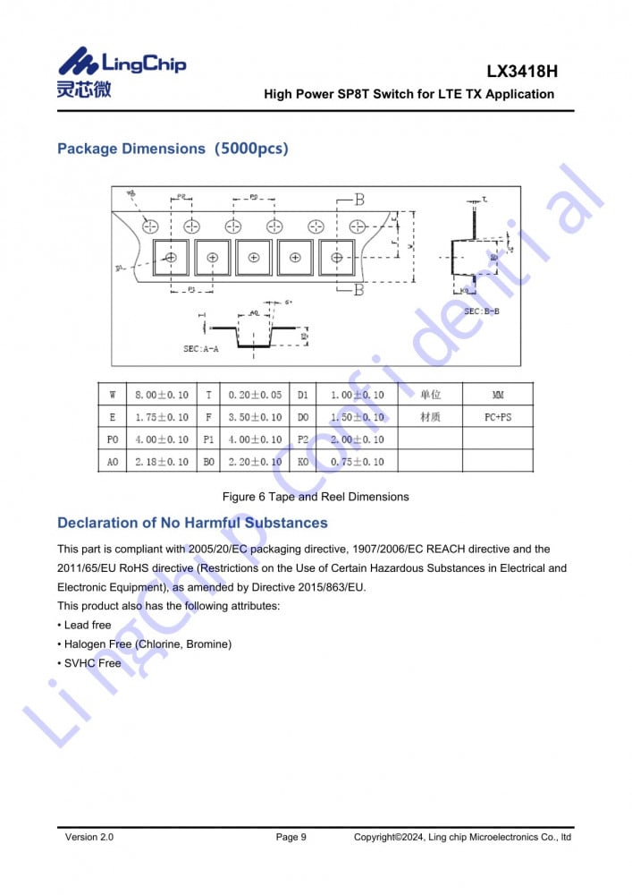 LX3418H datasheet page 9