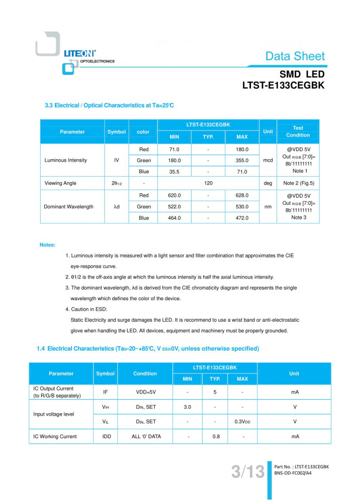 LTST-E133CEGBK datasheet page 4