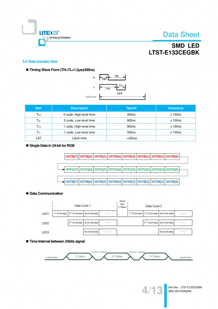 LTST-E133CEGBK datasheet page 5