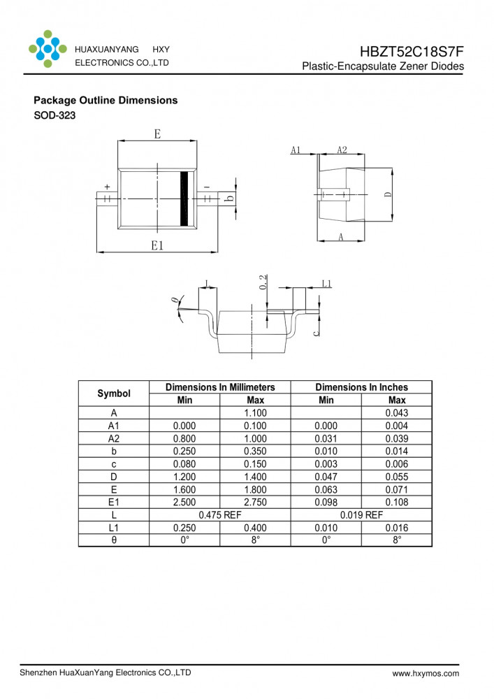 HBZT52C18S7F datasheet page 2
