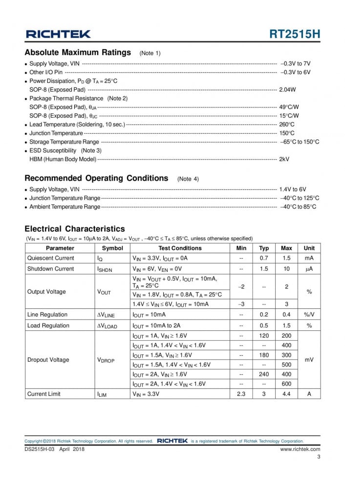 RT2515HGSP datasheet page 3
