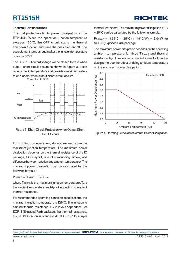 RT2515HGSP datasheet page 8