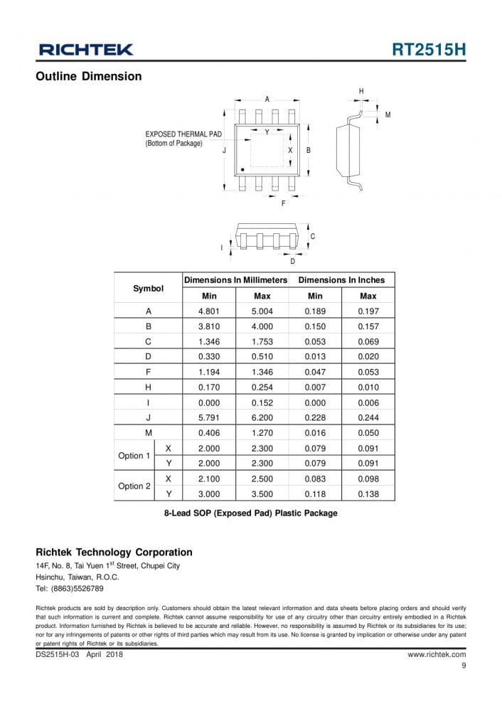 RT2515HGSP datasheet page 9