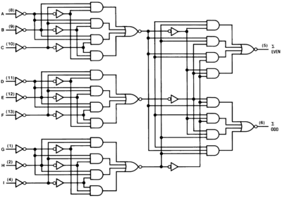 onsemi DM74AS286MX