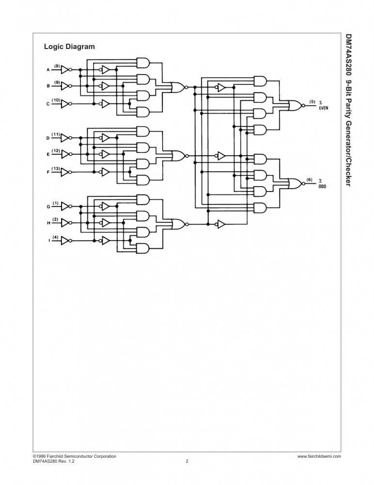 DM74AS280MX datasheet page 2