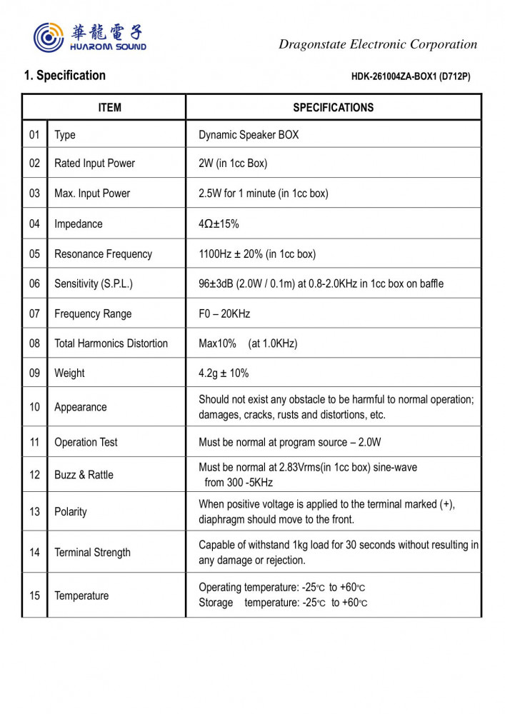 HDK-261004ZA-BOX1 test condition page