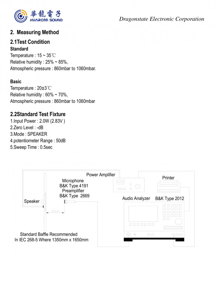 HDK-261004ZA-BOX1 frequency response page