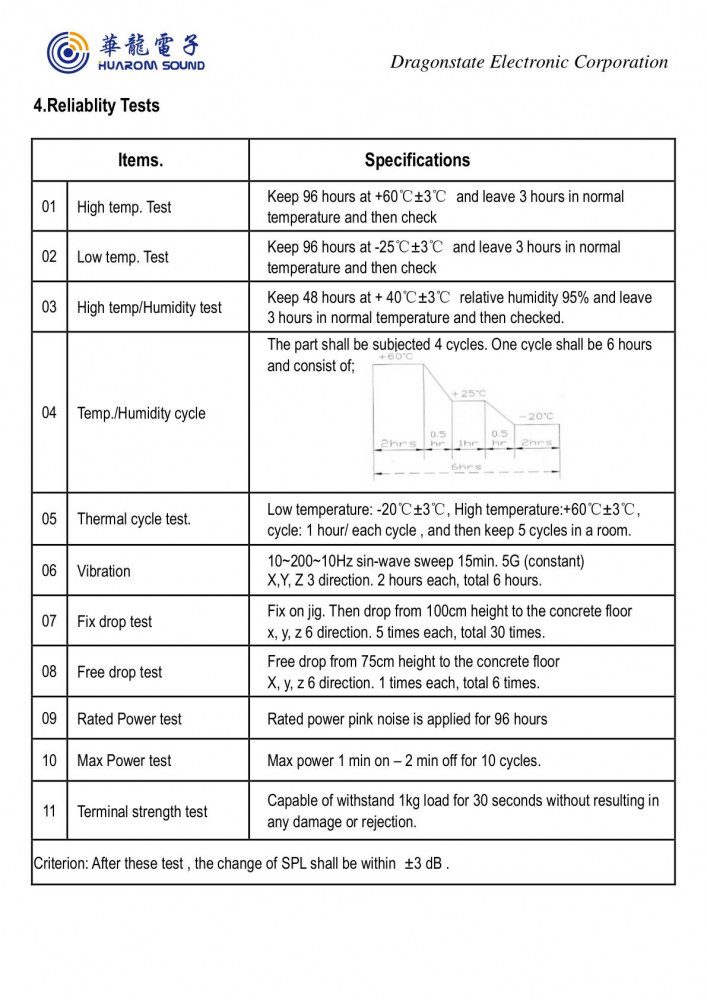 HDK-261004ZA-BOX1 packing page