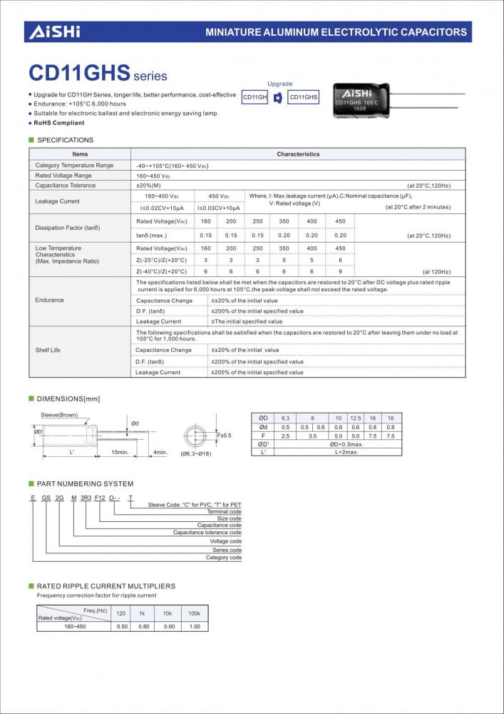 AISHI EGS2GM4R7F12OT datasheet page 5