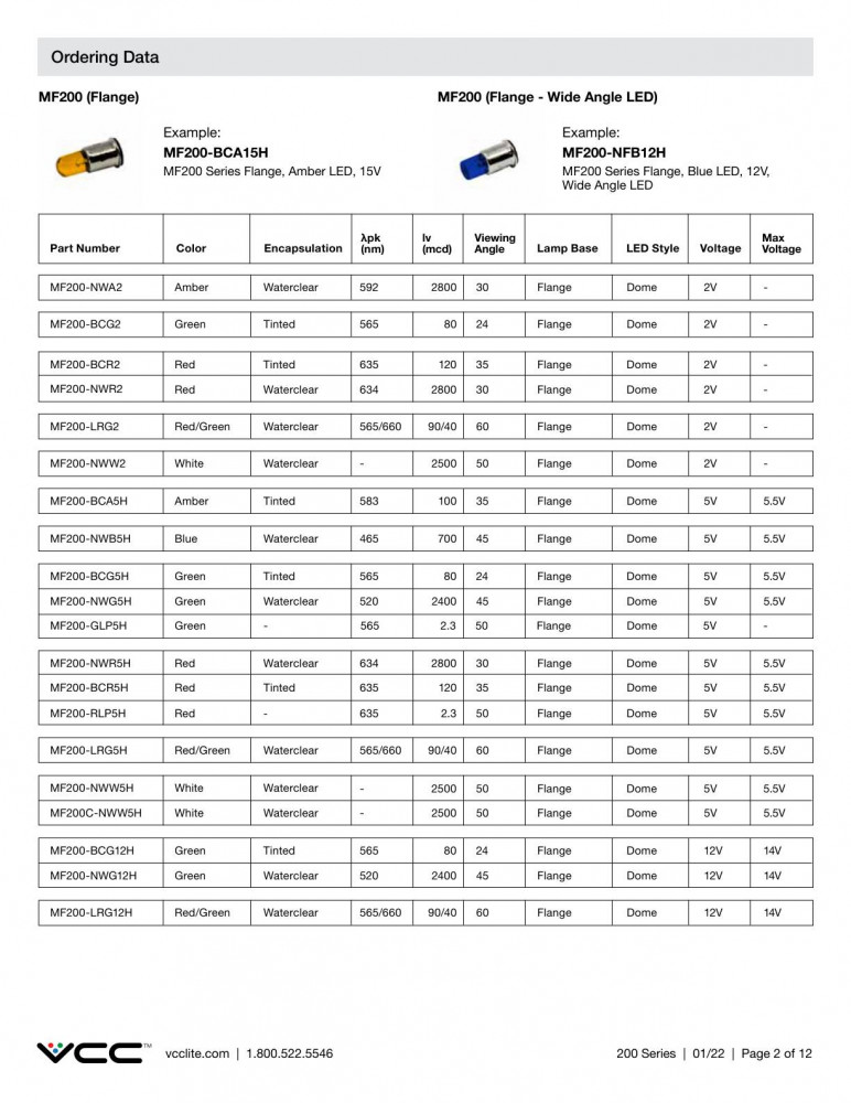 VCC 200 Series datasheet, page 2