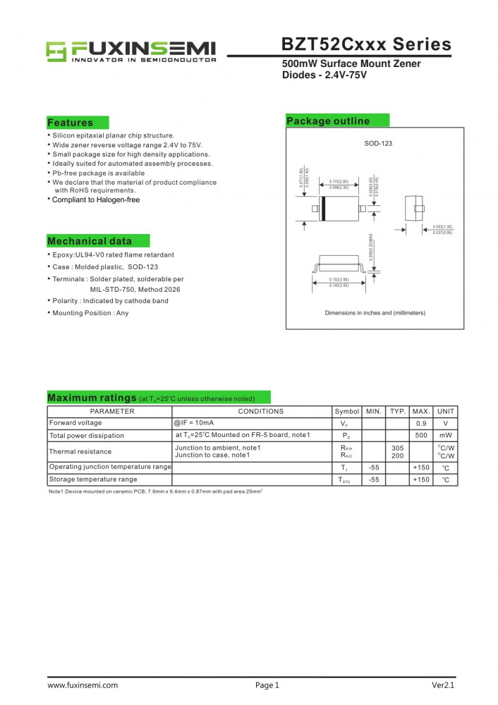 BZT52C6V8 datasheet page 1