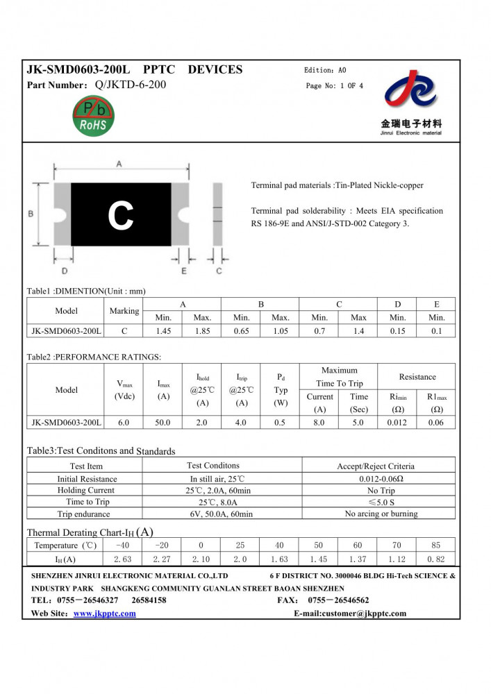 JK-SMD0603-200L datasheet page 1